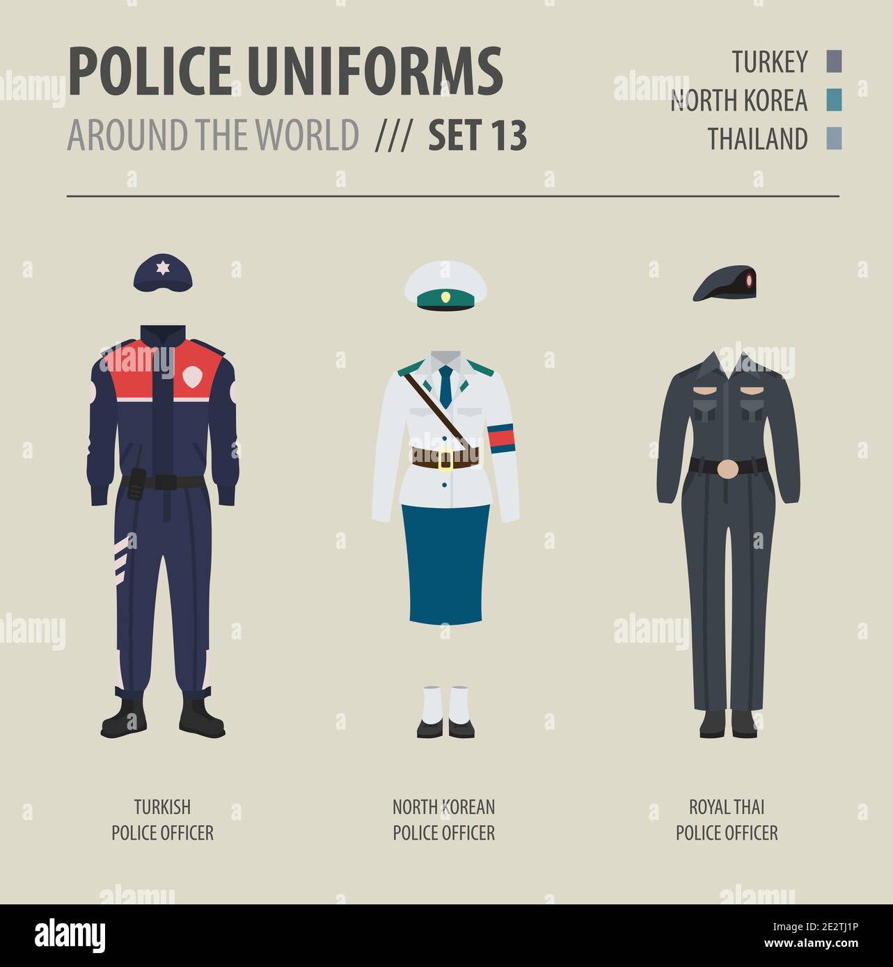 Police uniforms around the world. Suit, clothing of asian police ...