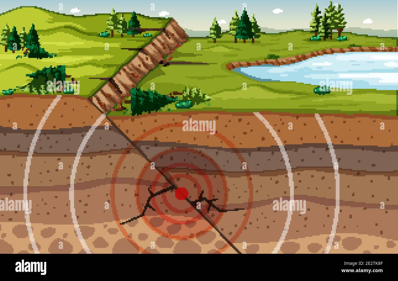 Subsidence vector vectors hi-res stock photography and images - Alamy