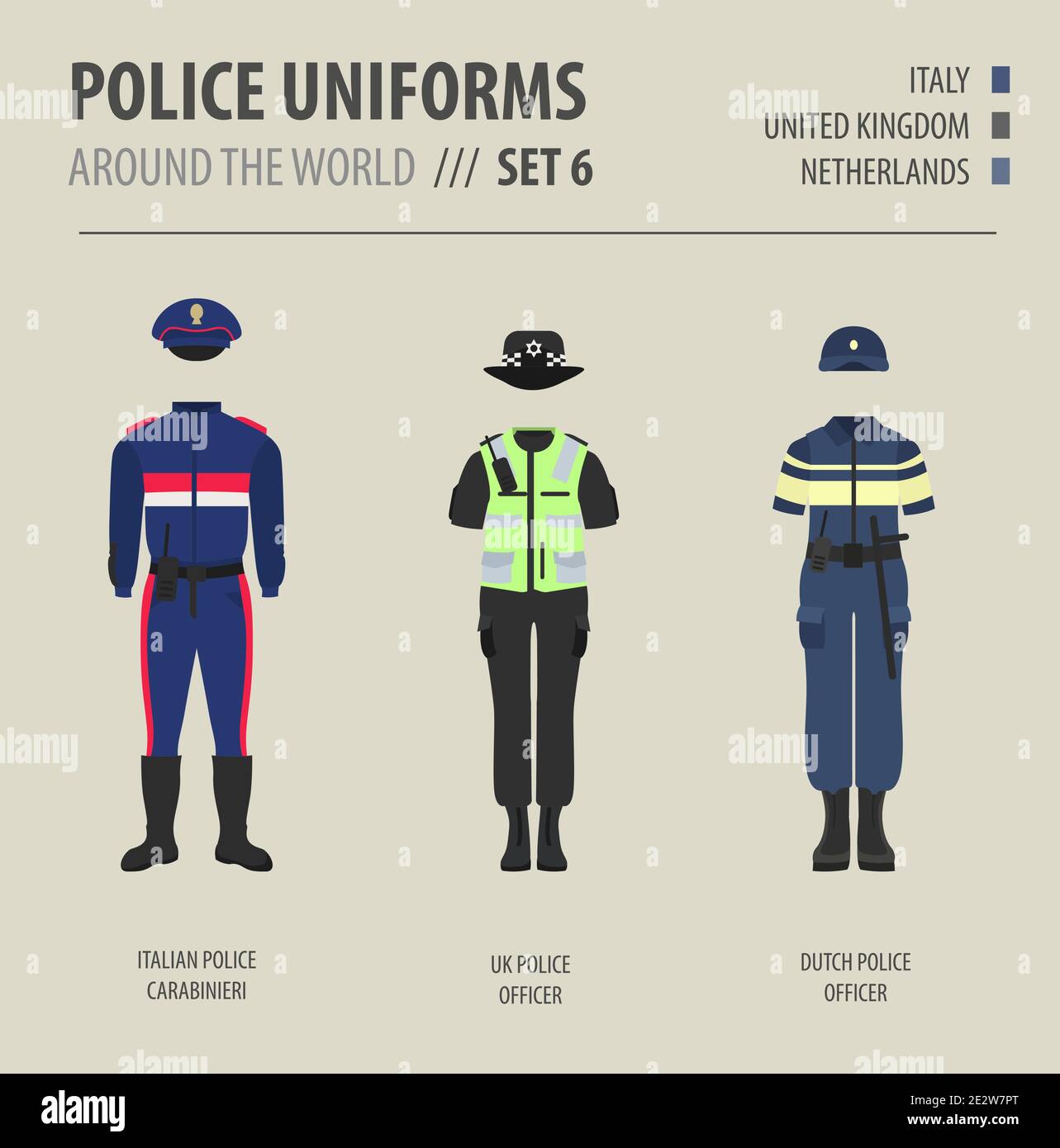 Police uniforms around the world. Suit, clothing of european police ...