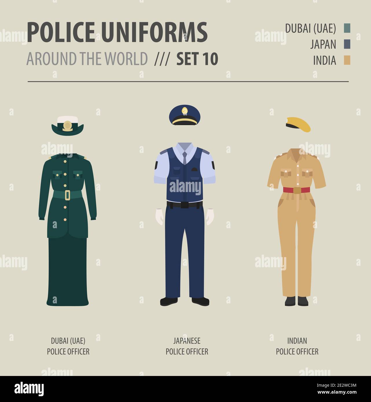 Police uniforms around the world. Suit, clothing of asian and arabian ...