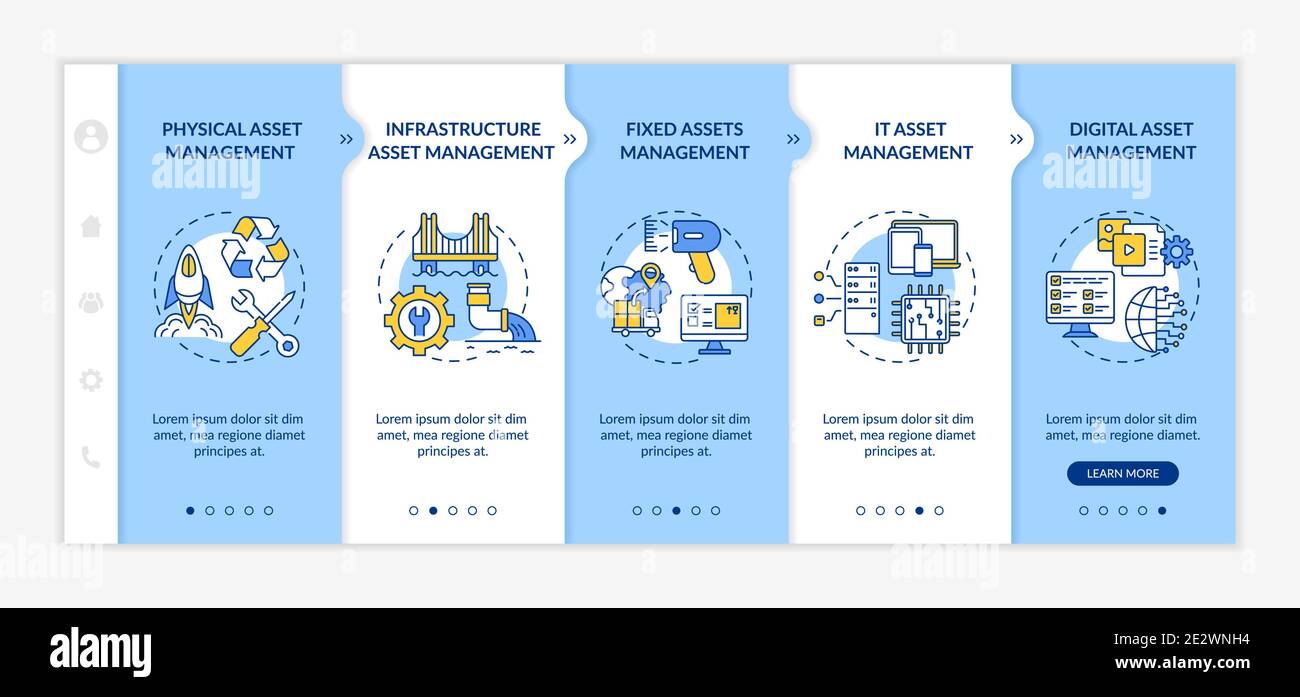 Investment Management Types Onboarding Vector Template Stock Vector investment-management-types-onboarding-vector-template-stock-vector