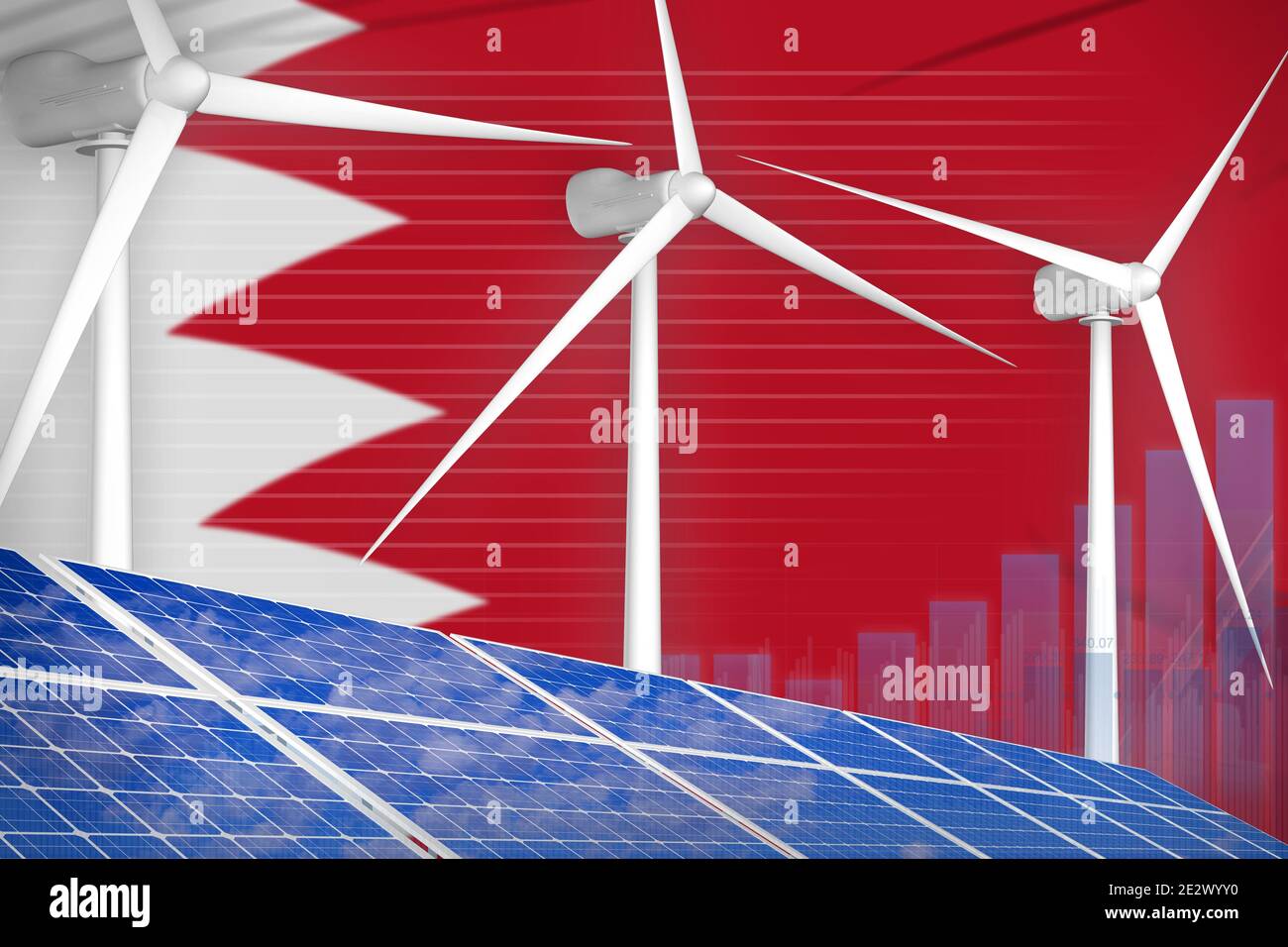 Bahrain solar and wind energy digital graph concept - environmental ...