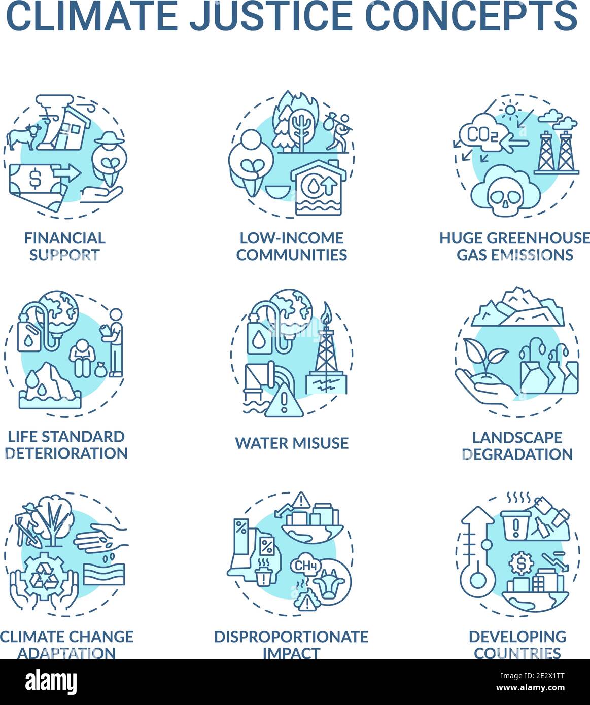 Climate change adaptation Stock Vector Images - Alamy