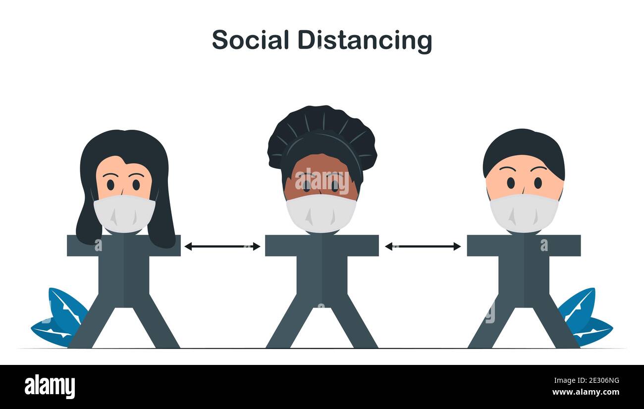 Social distancing and wearing mask. Stay away from others people. Save ...