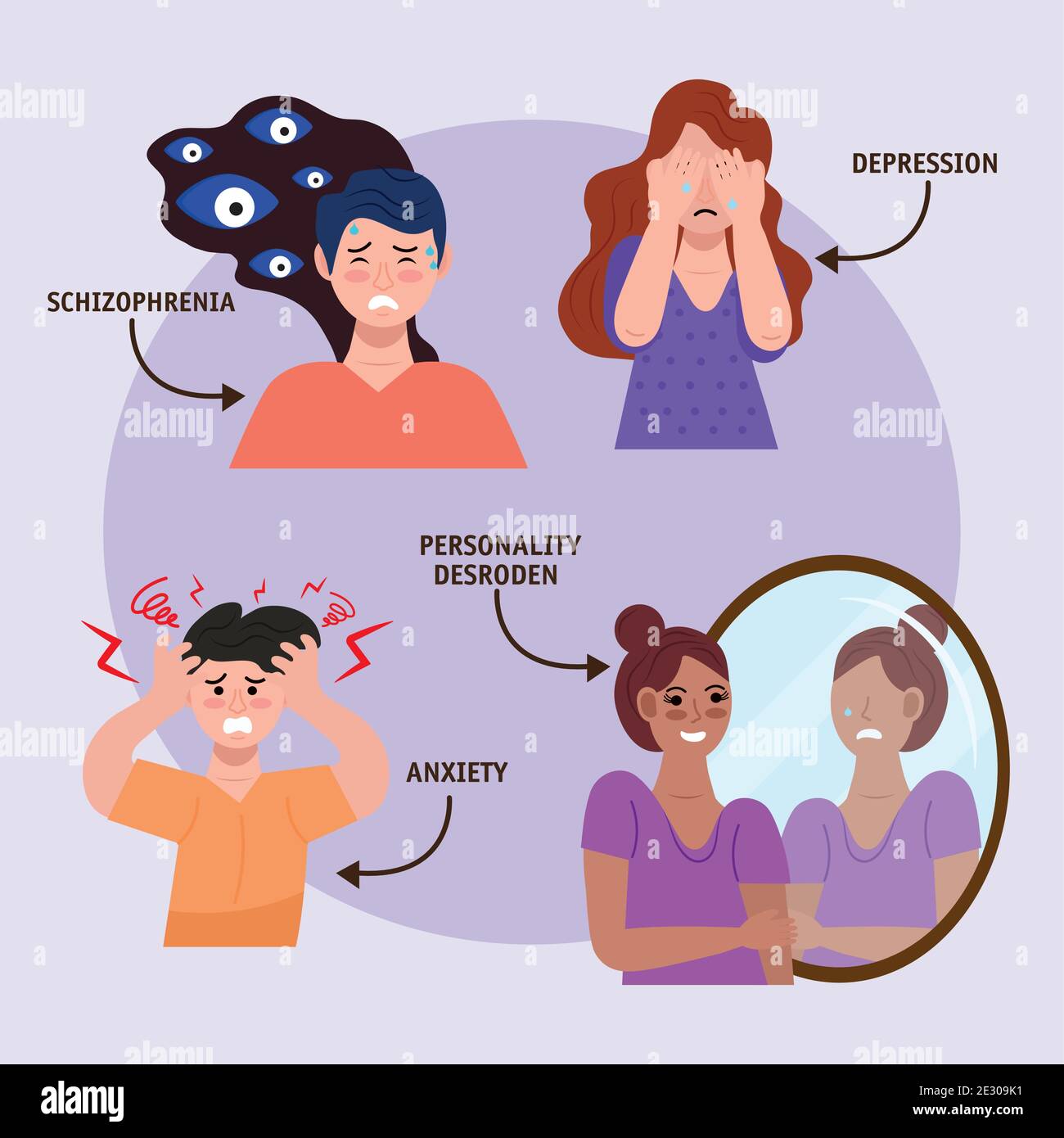 group of four people with bipolar disorder characters Stock Vector ...