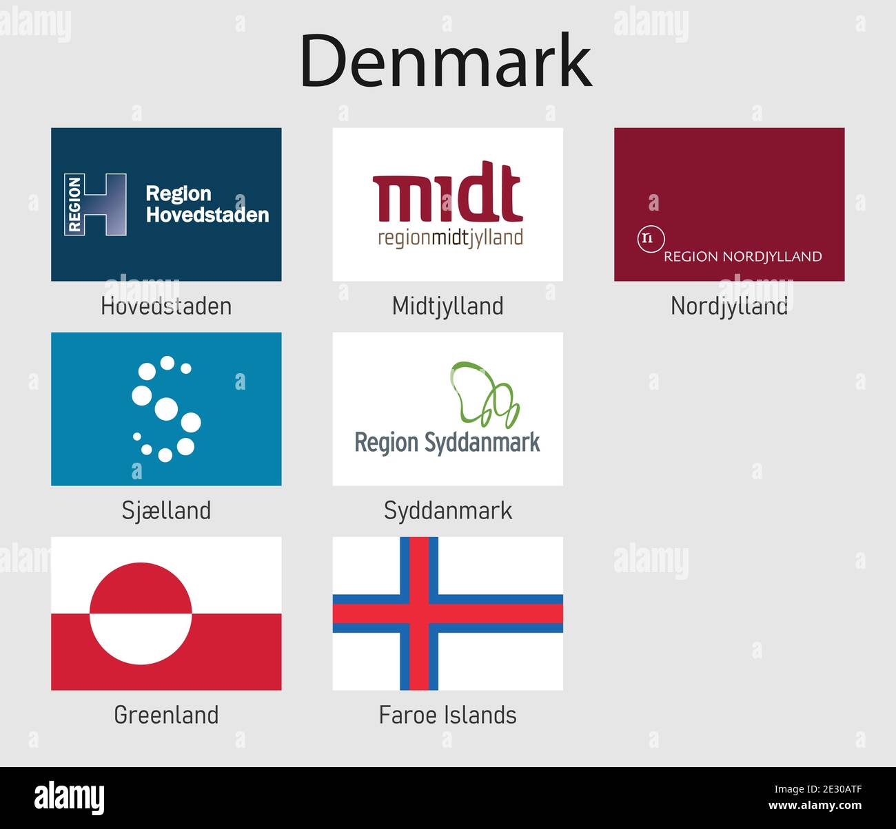 Set Flags of the provinces of Denmark, All Danish regions flag ...