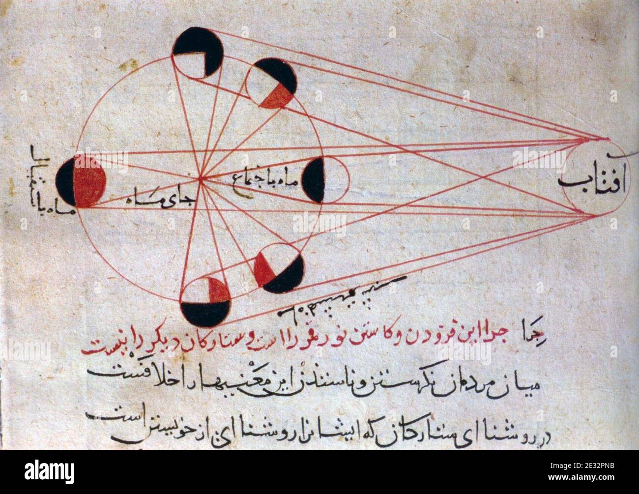 Lunar eclipse al-Biruni Stock Photo - Alamy