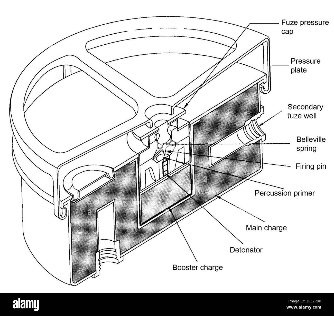 Cutaway of mine Black and White Stock Photos & Images - Alamy