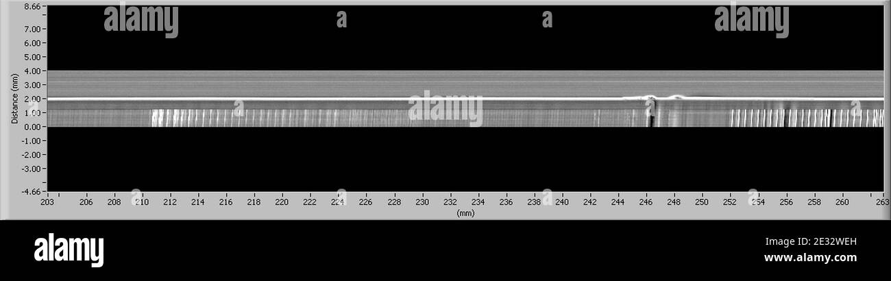 Magnetic Tape Analysis (5940486259 Stock Photo - Alamy