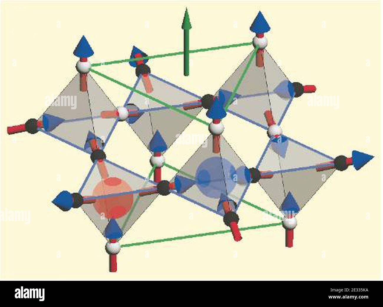 Magnetic monopoles hi-res stock photography and images - Alamy