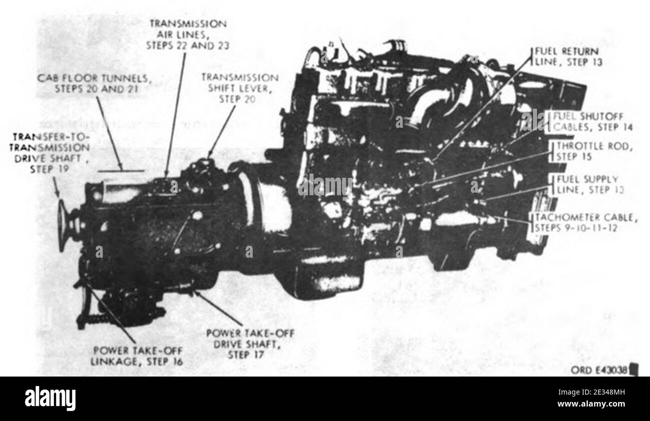 Mack engine Cut Out Stock Images & Pictures - Alamy