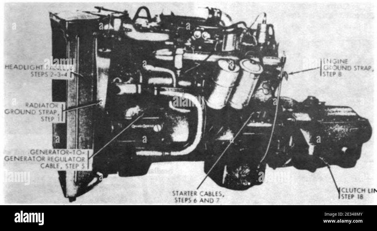 Mack ENDT673 engine left Stock Photo - Alamy