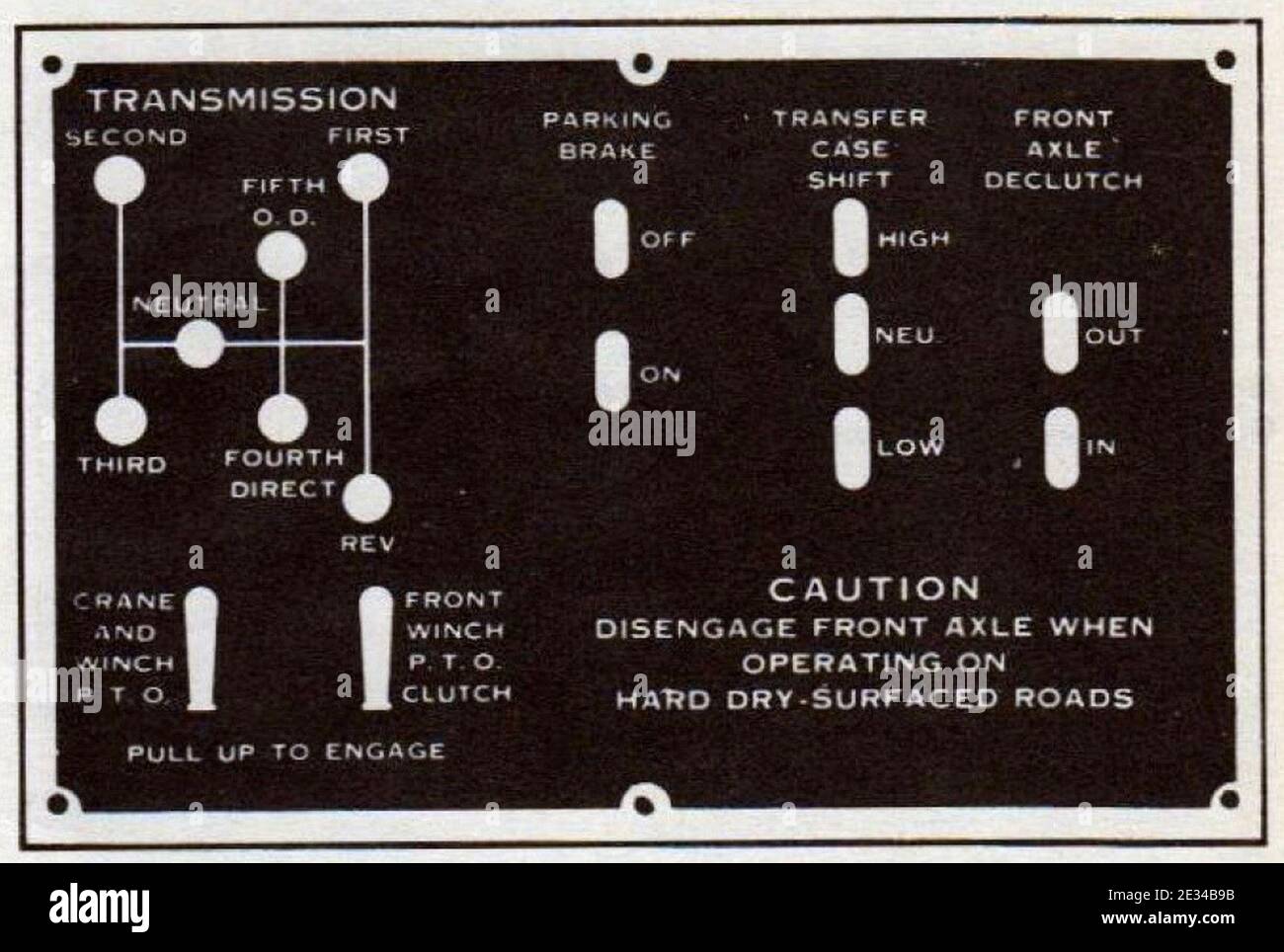 M1A1 shift plate Stock Photo - Alamy