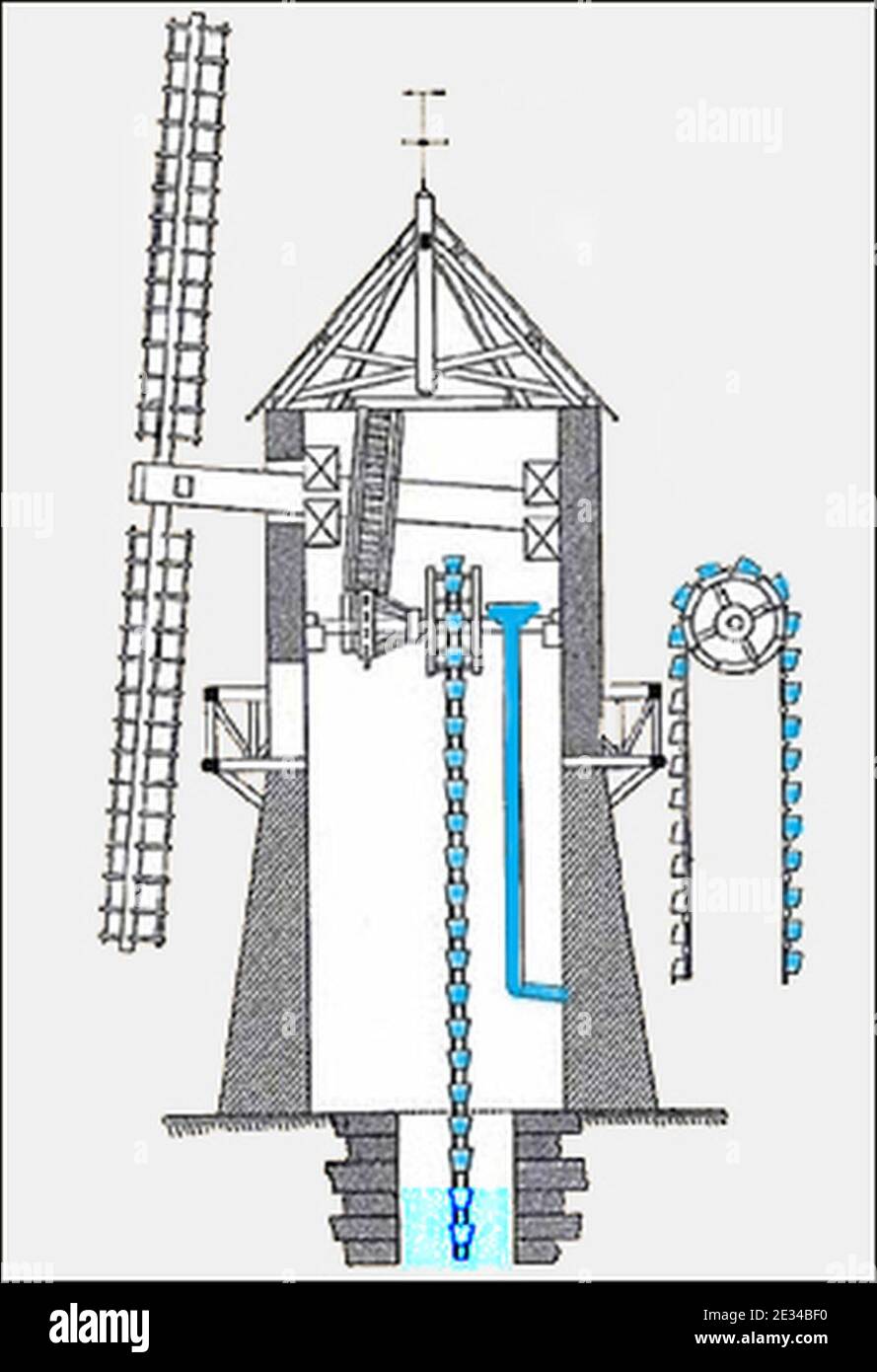 Machine de marly hi-res stock photography and images - Alamy