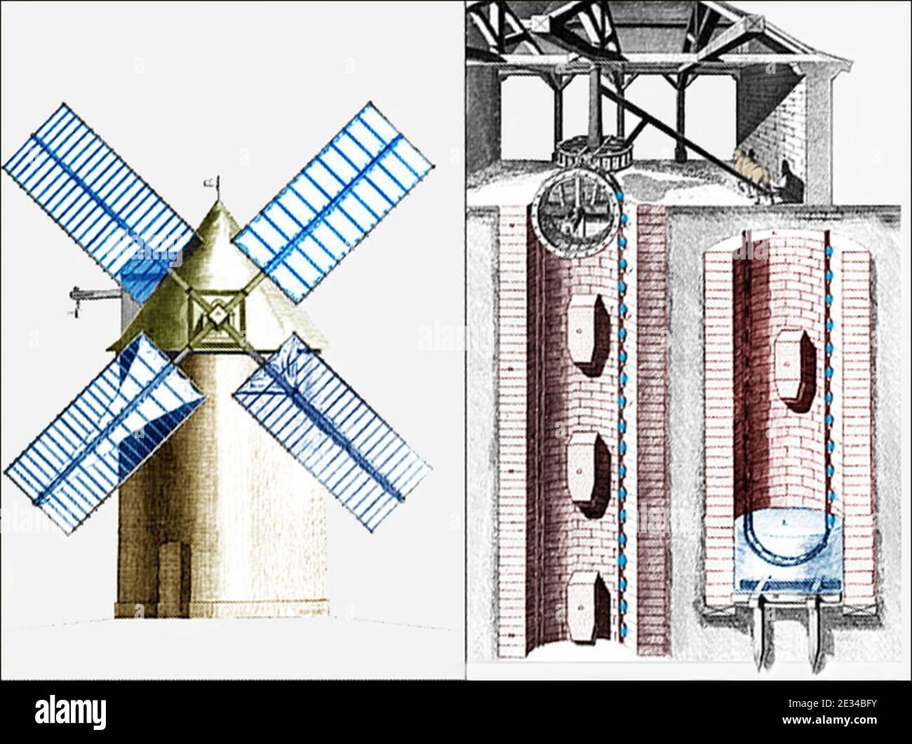 Machine De Marly High Resolution Stock Photography and Images - Alamy