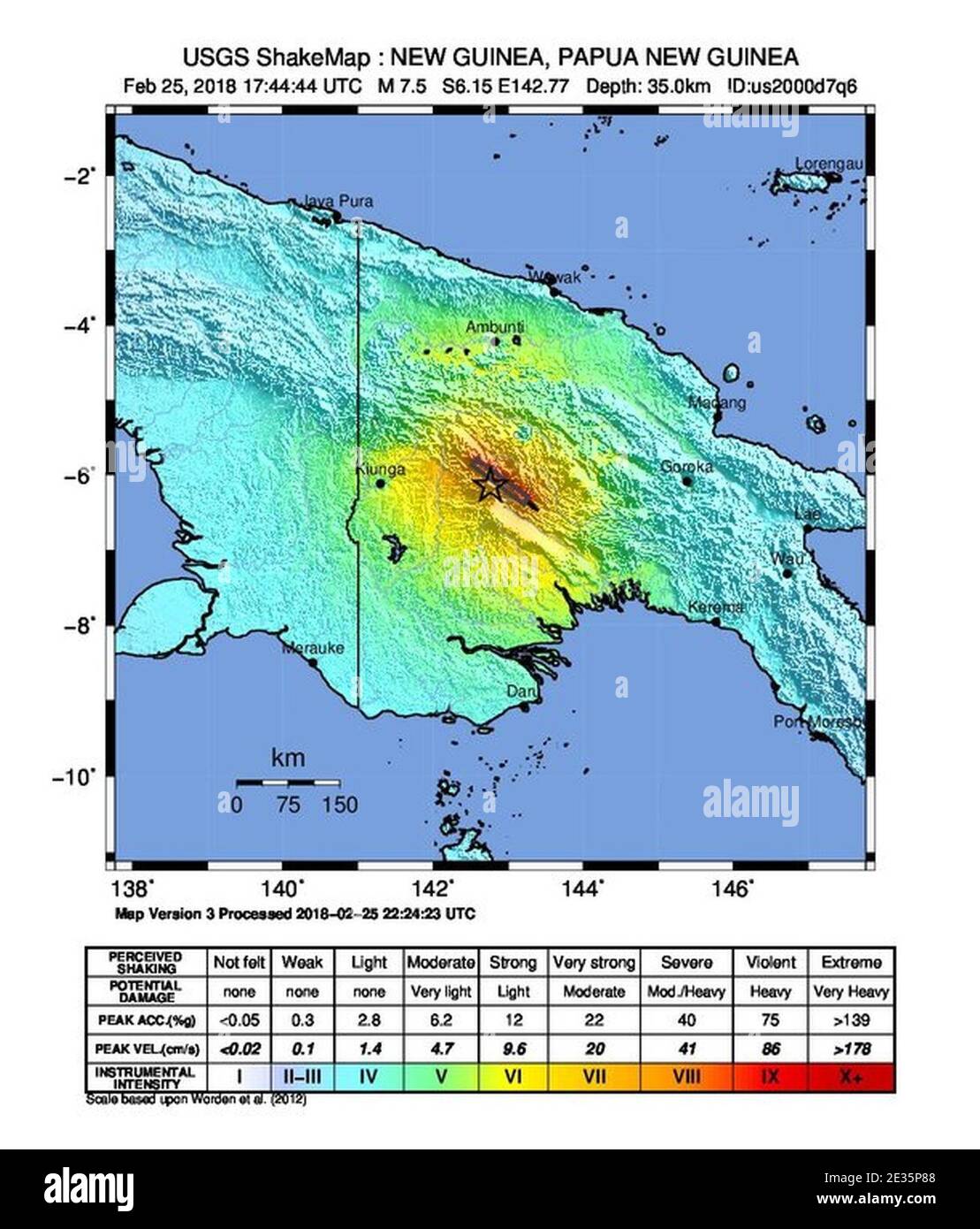 Porgera papua hi-res stock photography and images - Alamy