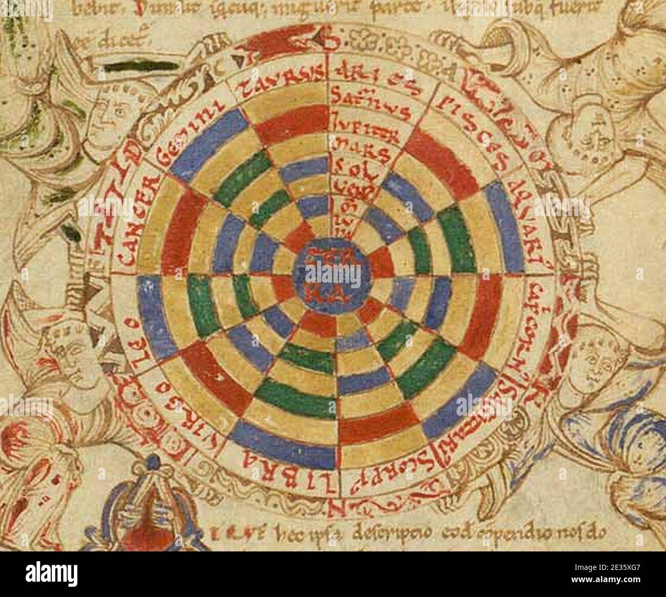 Earth centre of universe hi-res stock photography and images - Alamy