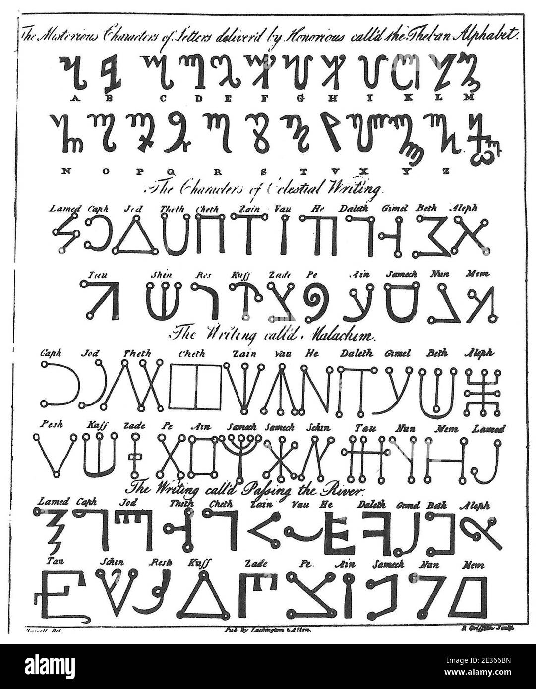 Magische alphabete barrett the magus Stock Photo - Alamy
