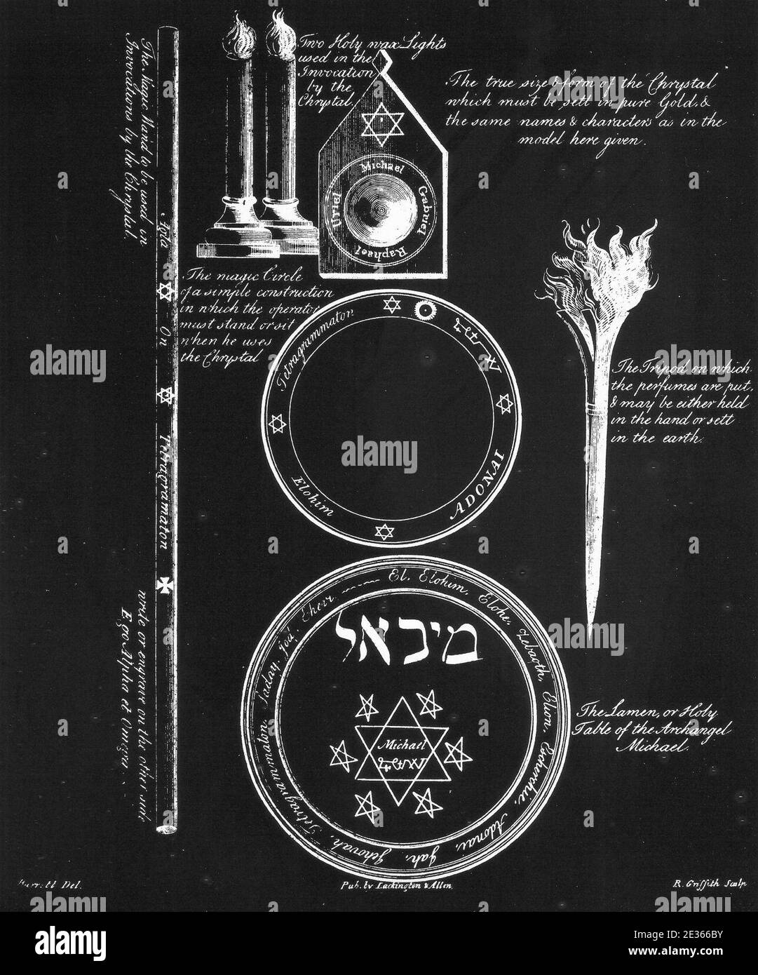 Symbole und symbole hi-res stock photography and images - Alamy