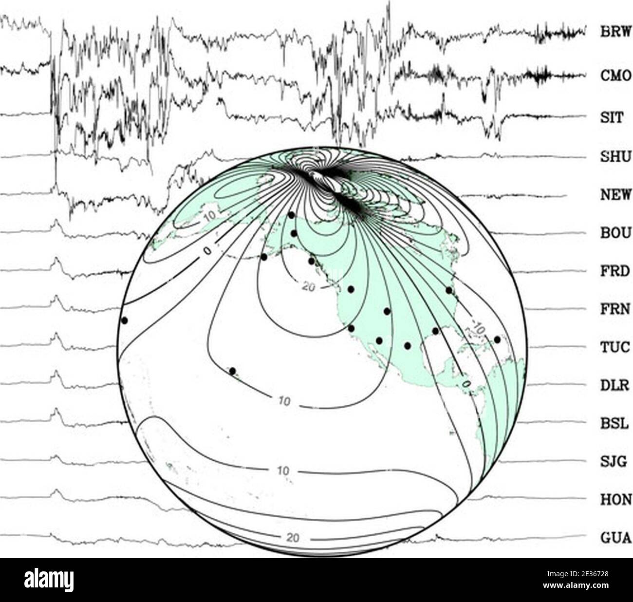 Magnetic Storm Oct 2003 Stock Photo - Alamy