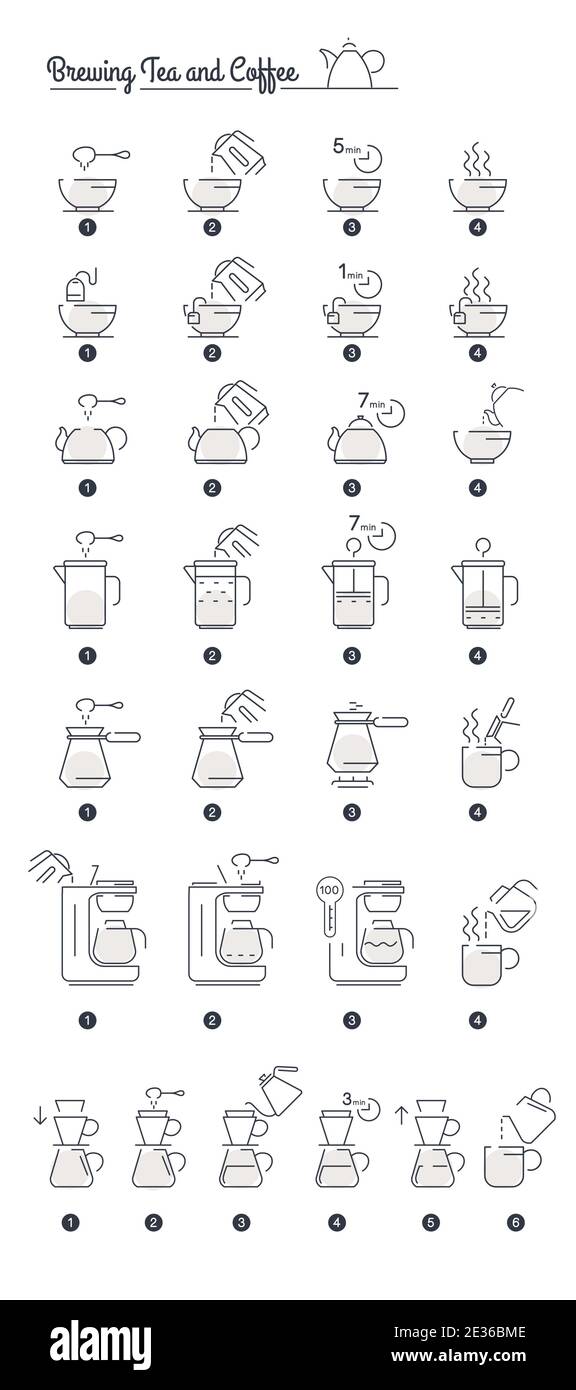 Tea making process Stock Vector Images - Alamy