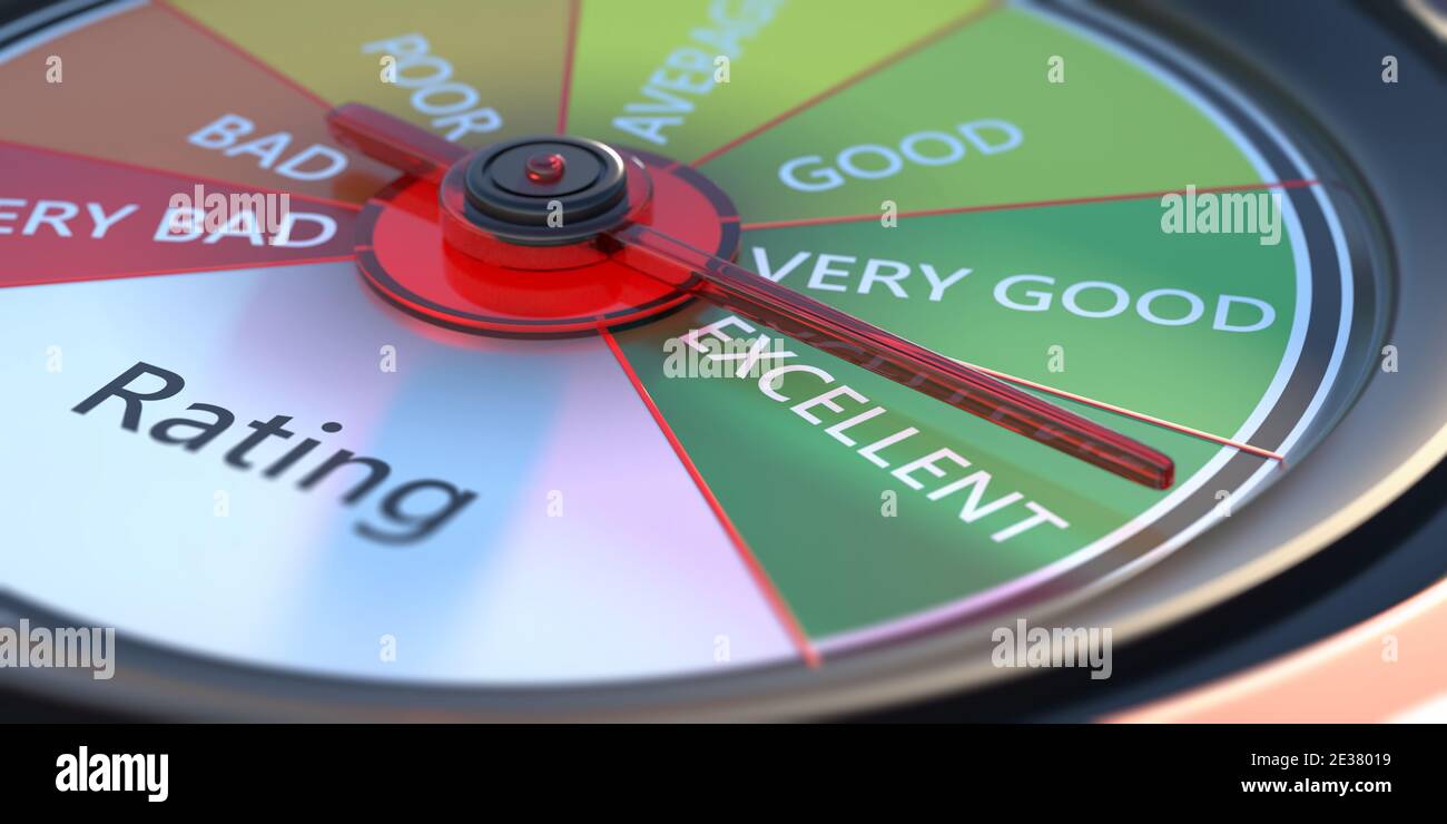 Rating classification. Performance review, car dashboard speedometer ...