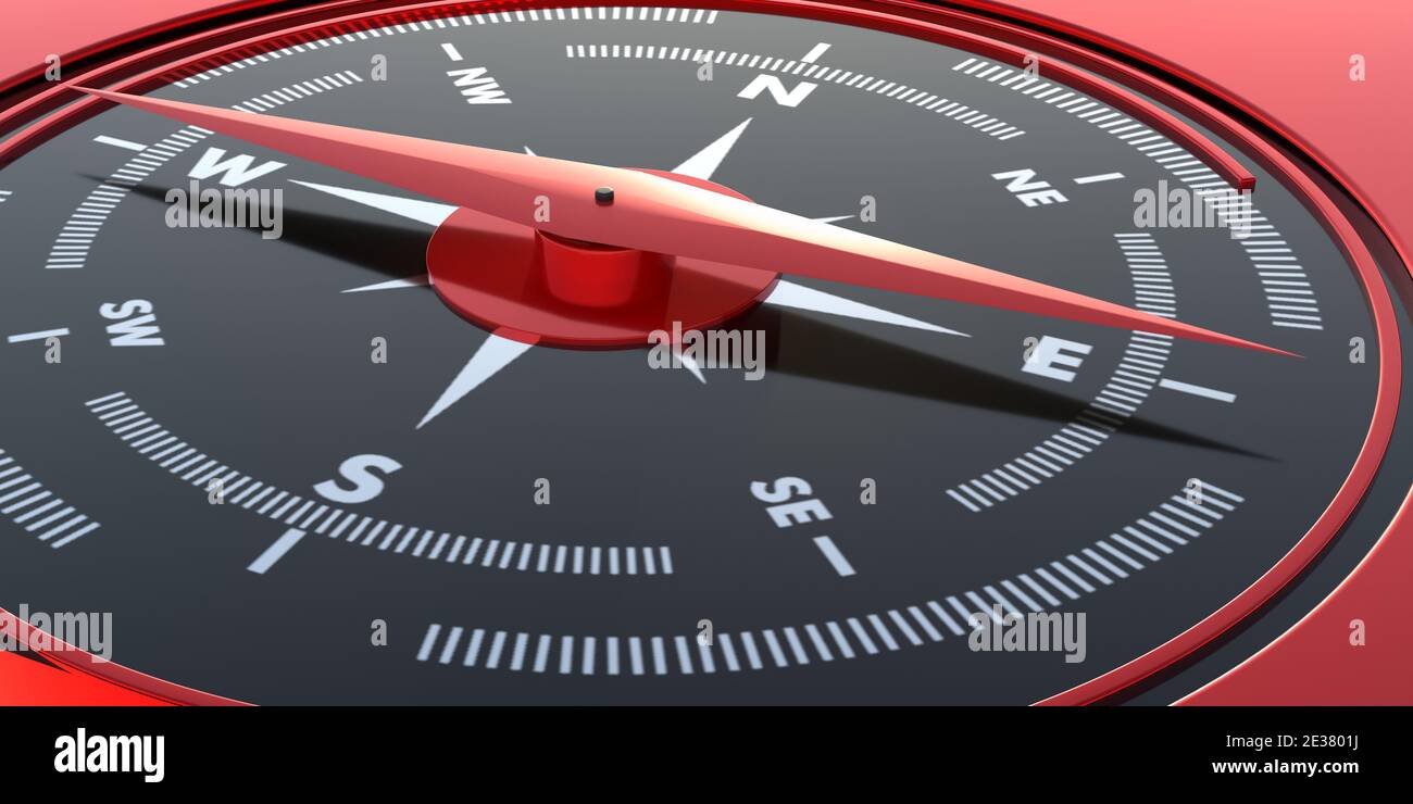 Compass Direction Orientation Magnetic Instrument Guide For Navigation
