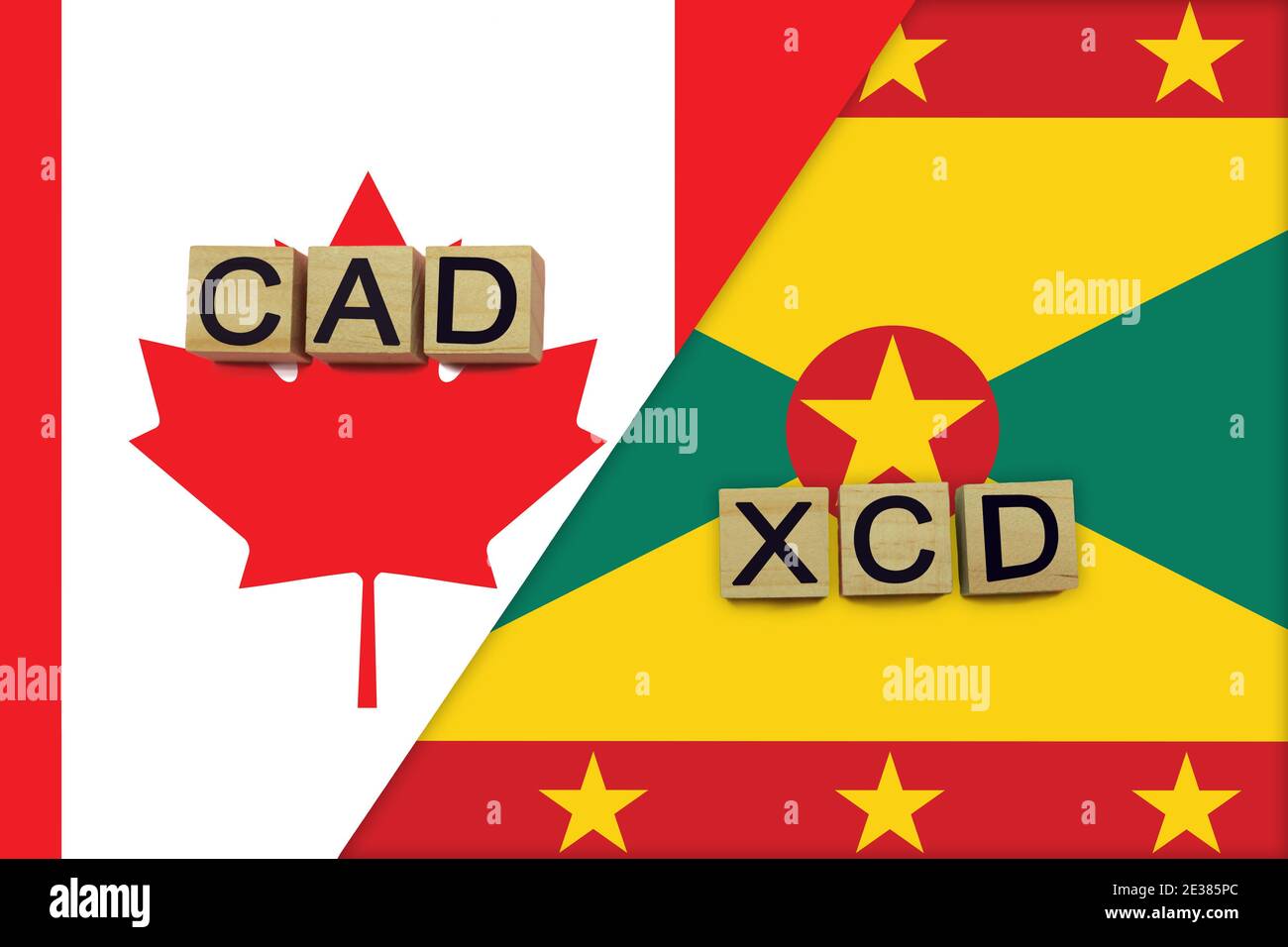 Canada and Grenada currencies codes on national flags background ...