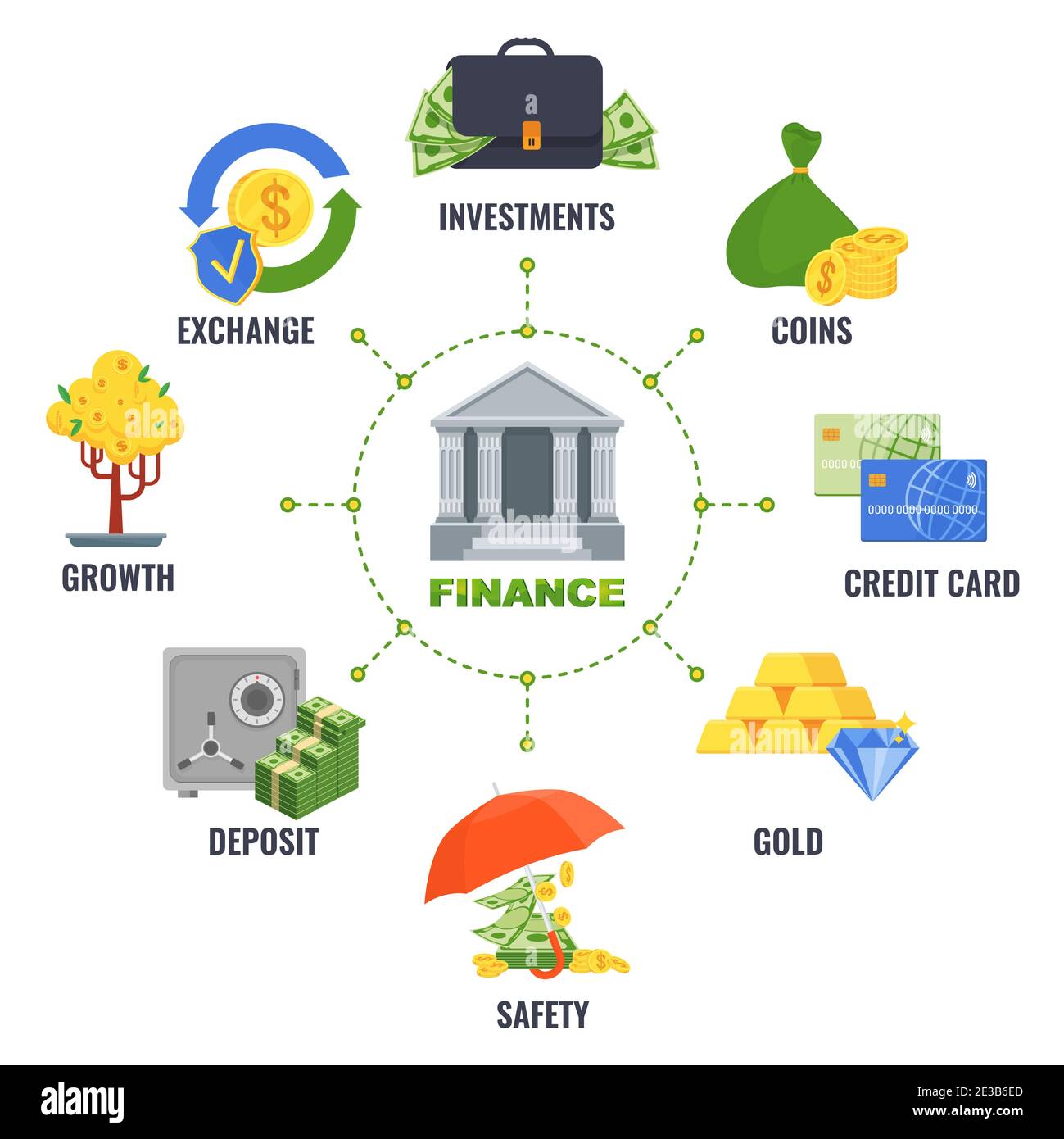 Finance. Banner with icons. Financial success. Bank and budget Stock ...