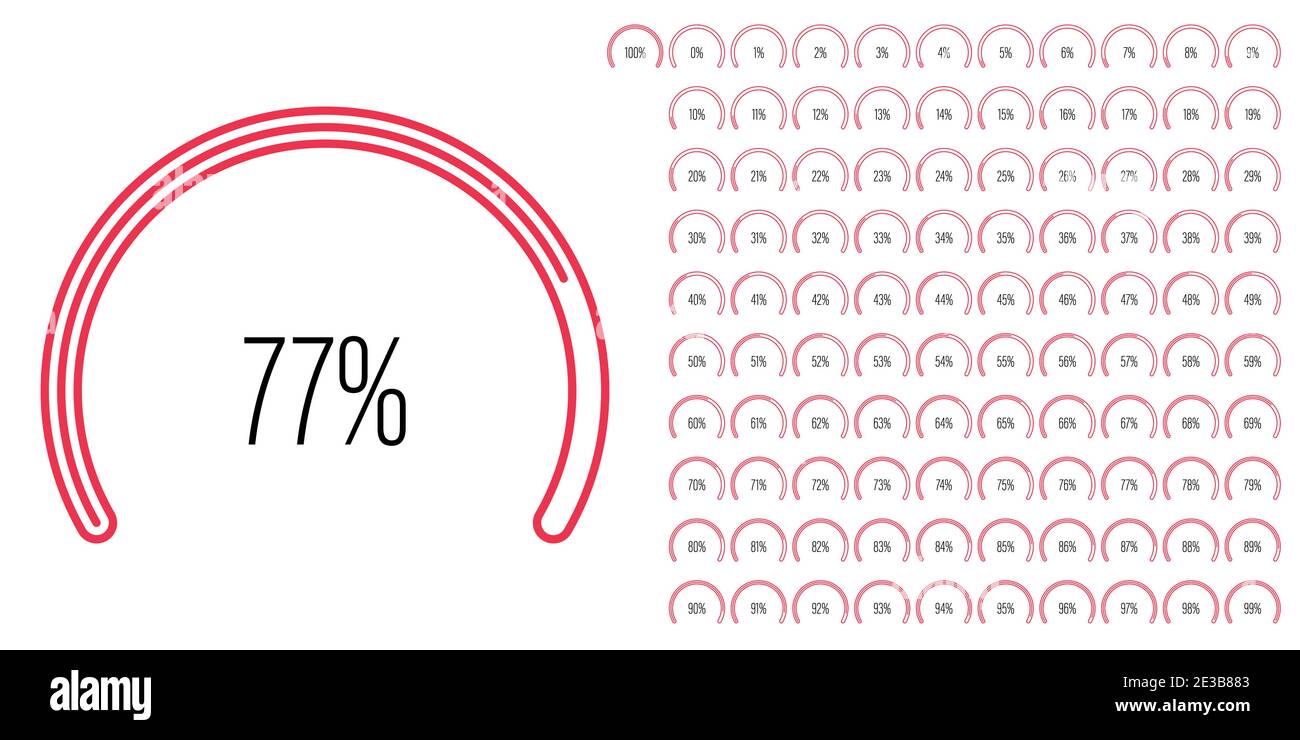 Percent bar Stock Vector Images - Alamy
