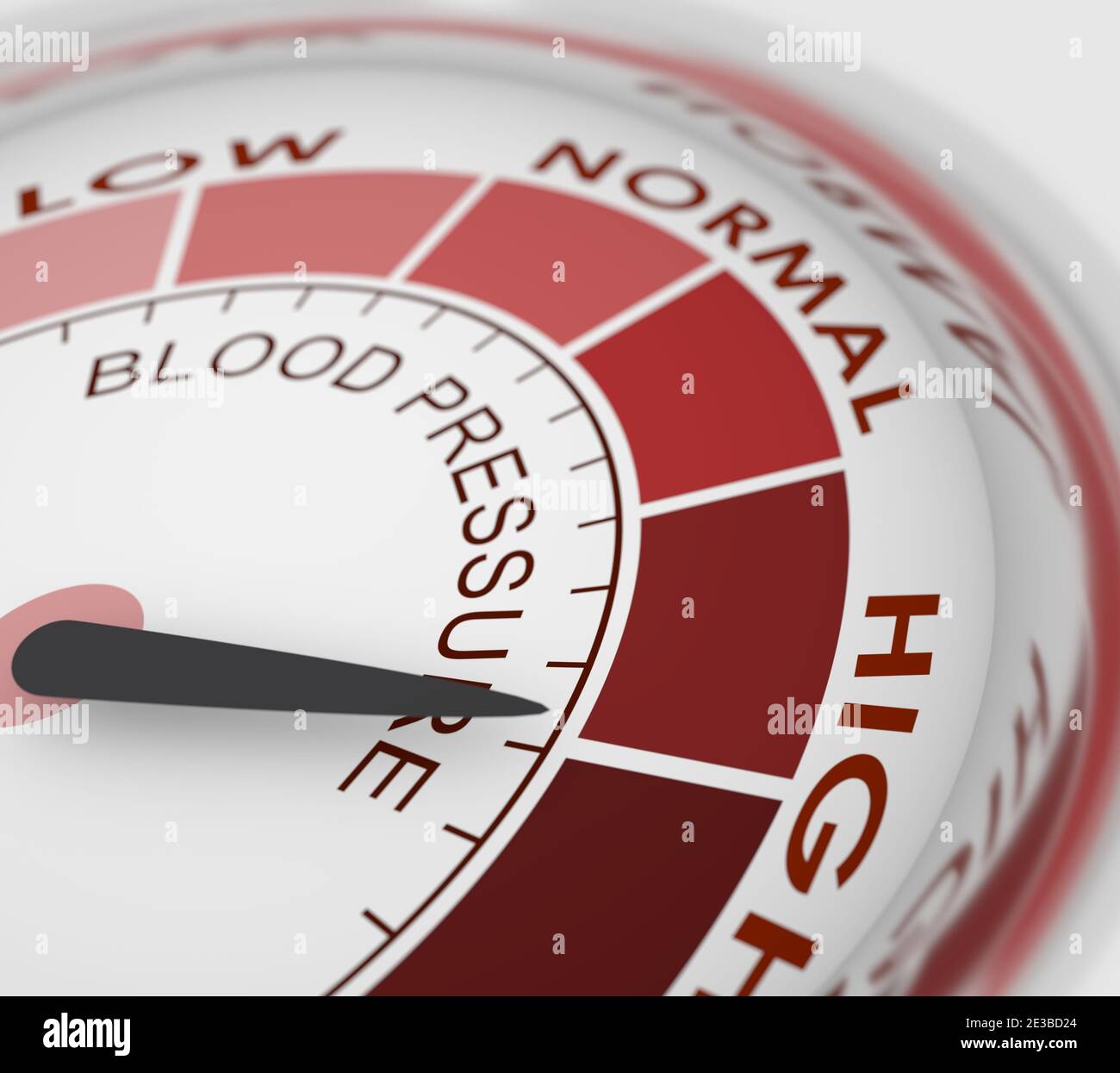 High blood pressure concept. Color scale with arrow. The measuring ...