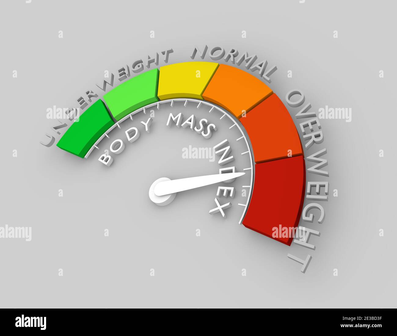 Body mass index meter read high level result. Color scale with arrow ...