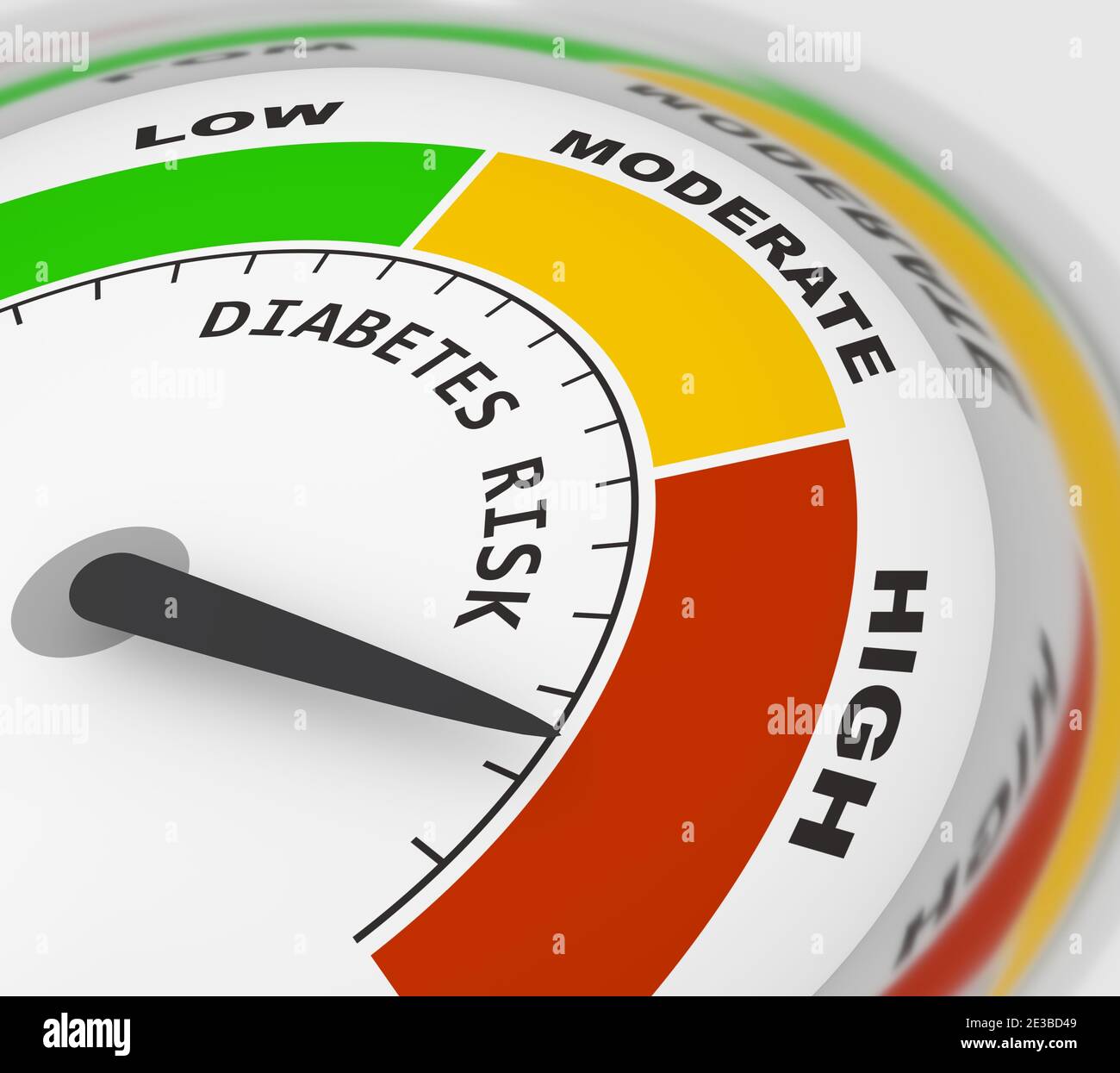 Medical background. Diabetes risk level. Abstract scale. 3D rendering ...