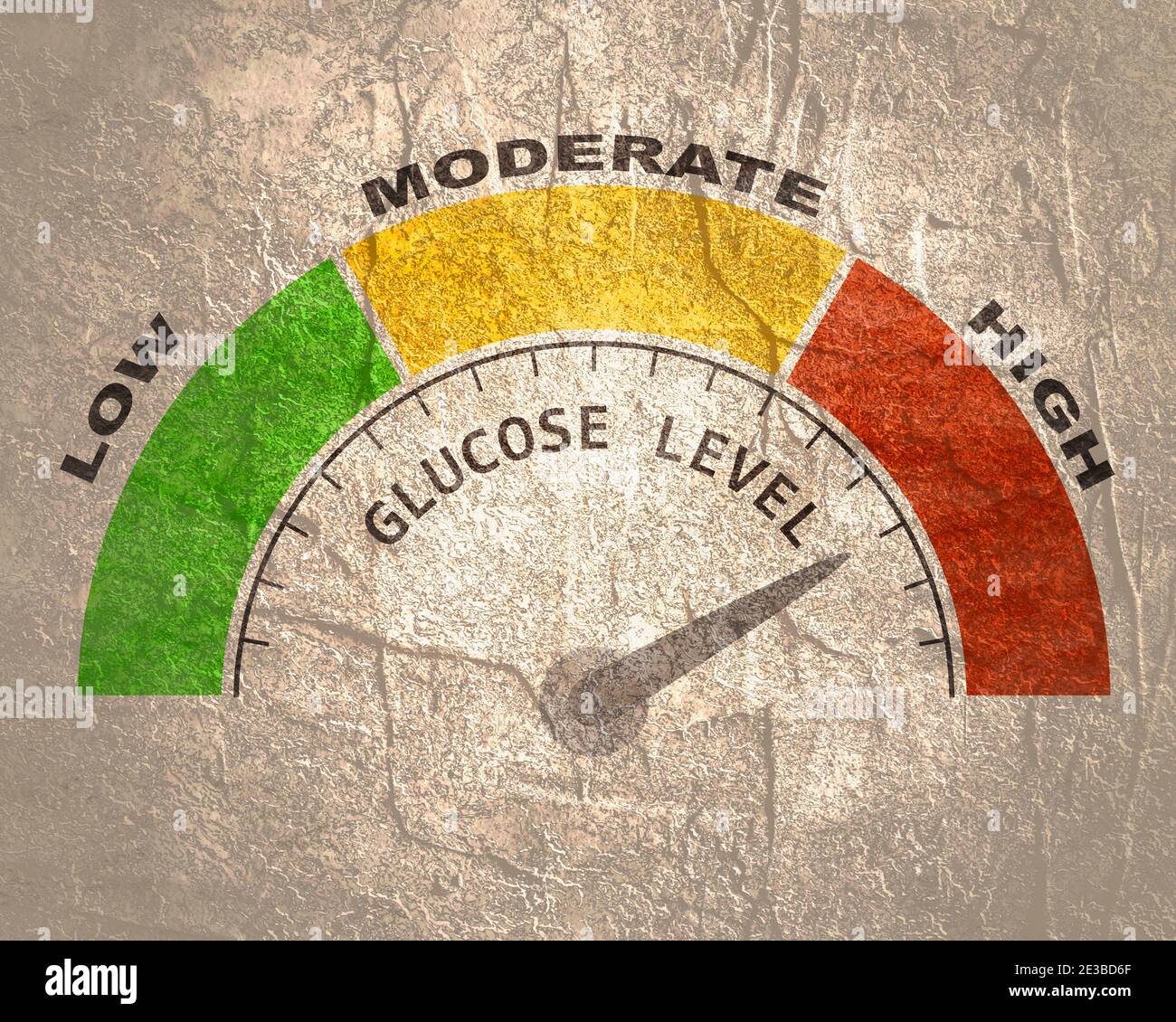Diabetes risk concept. Glucose level. Abstract scale Stock Photo - Alamy