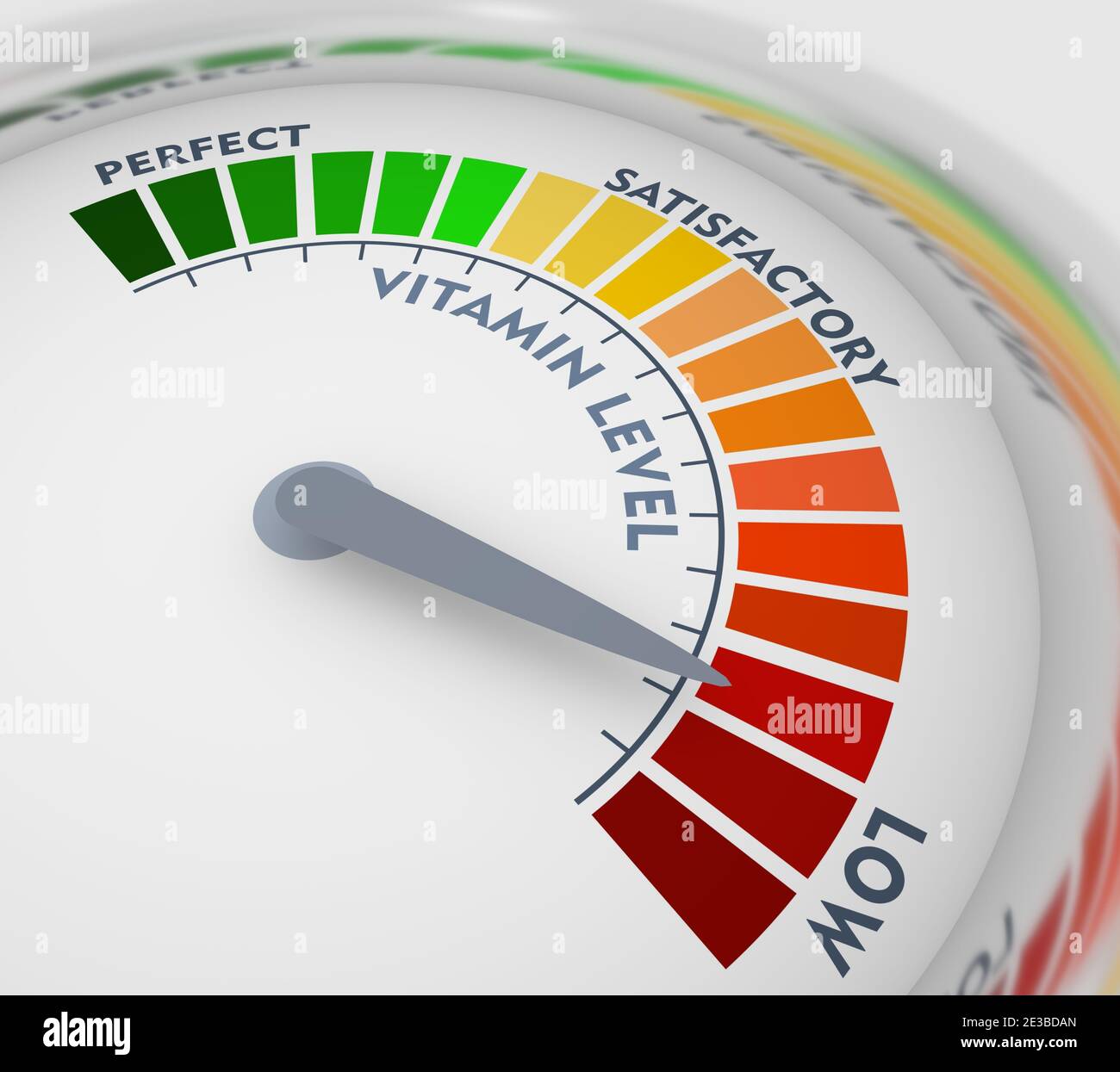 Color scale with arrow from green to red. Vitamin level measuring ...
