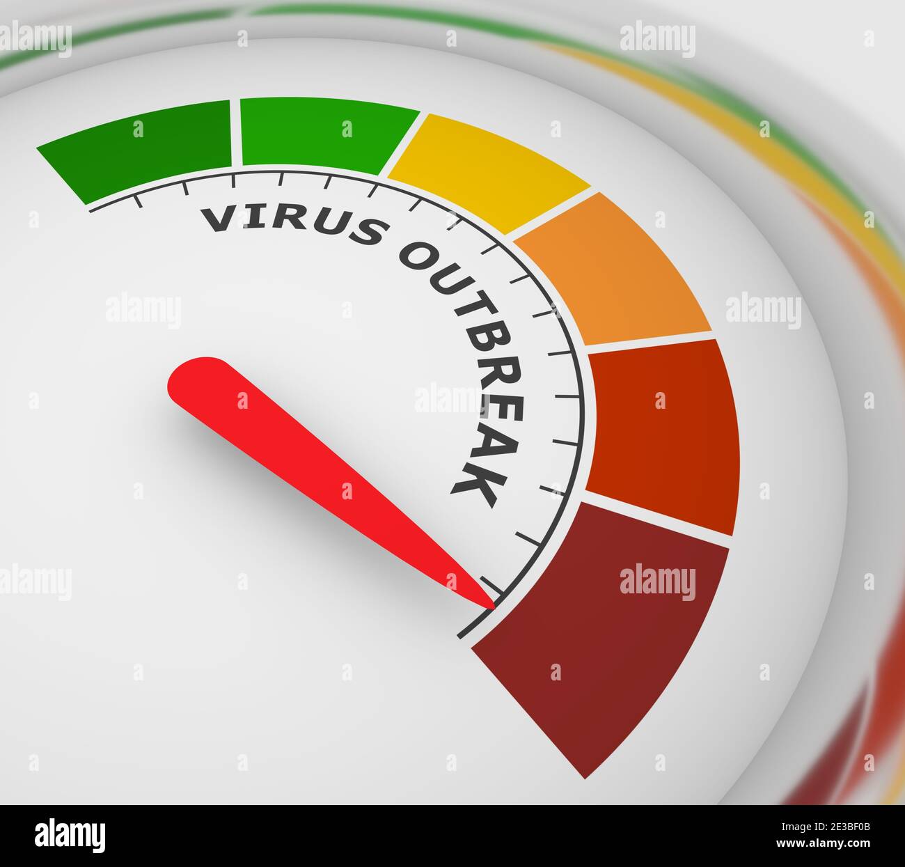 Color scale with arrow from red to green. Virus outbreak level ...