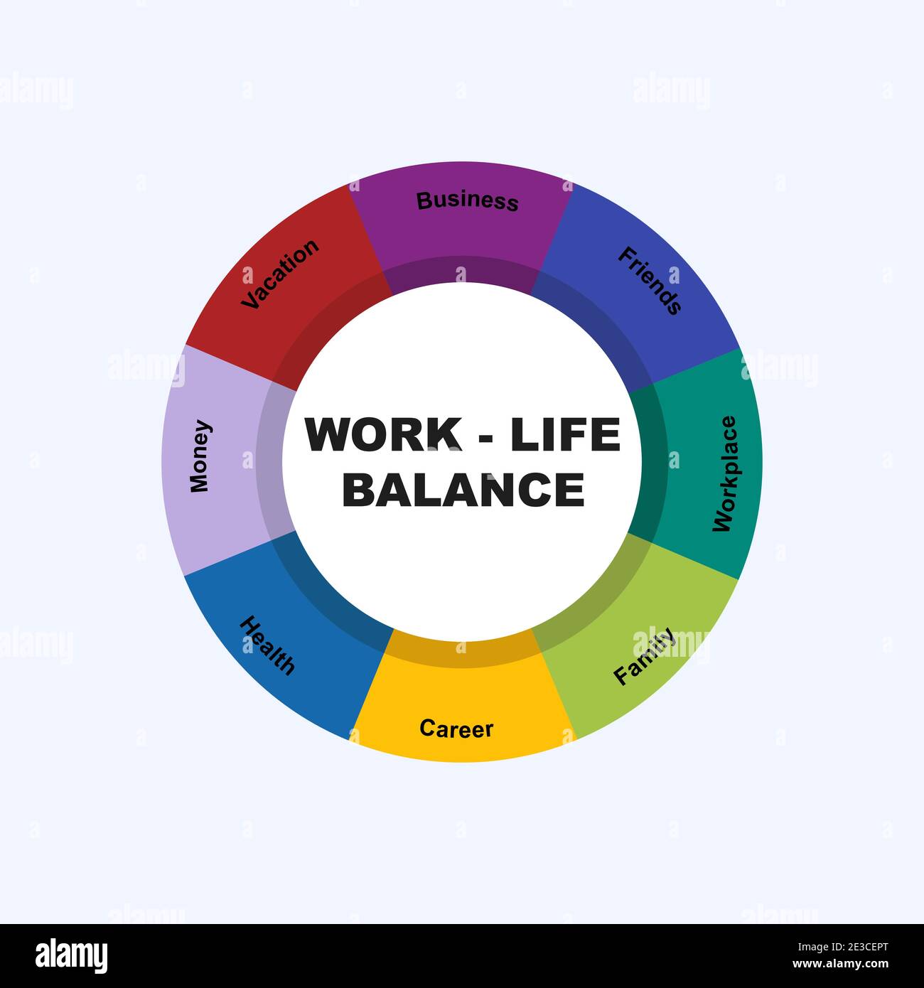 Diagram concept with Work-life Balance text and keywords. EPS 10 ...