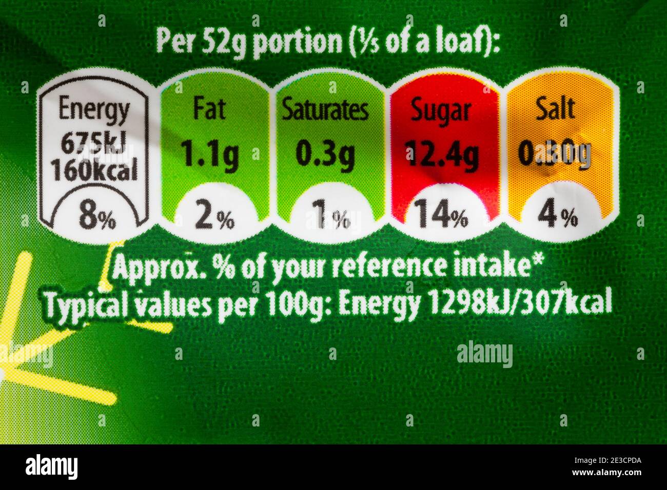Traffic Light Labelling High Resolution Stock Photography and Images ...
