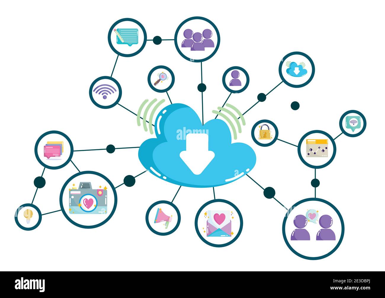 Social Media Cloud Computing Technology Digital Network Connections Vector Illustration Stock