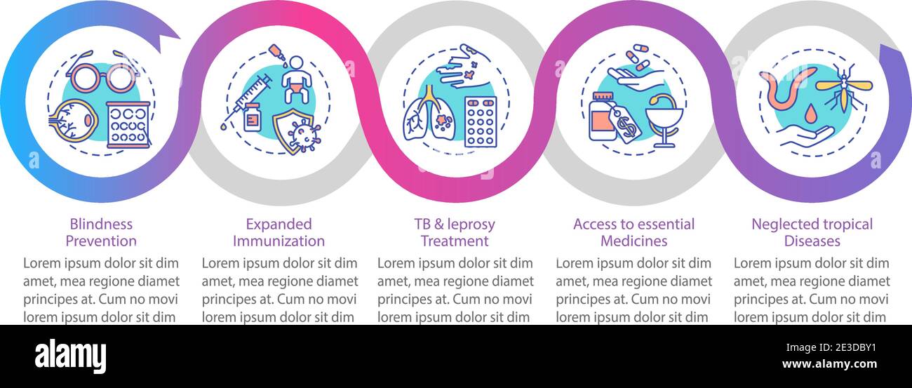 Top international health programs vector infographic template Stock ...