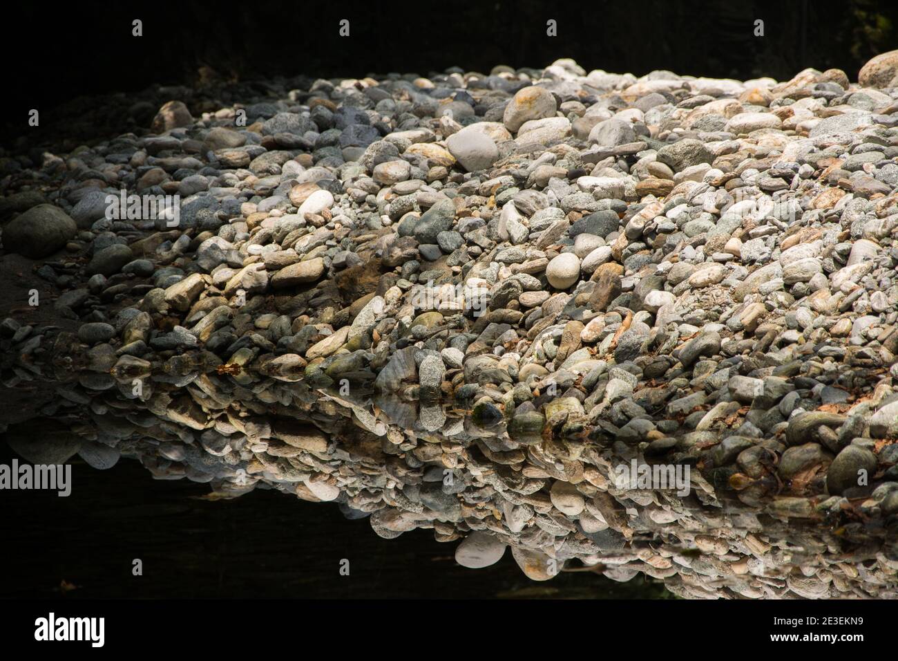 Reflections of stones in a crystal clear river Stock Photo - Alamy