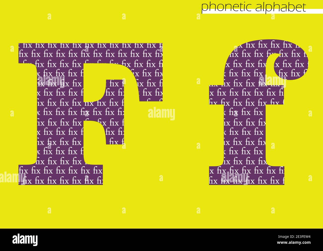 Nato phonetic alphabet hi-res stock photography and images - Alamy