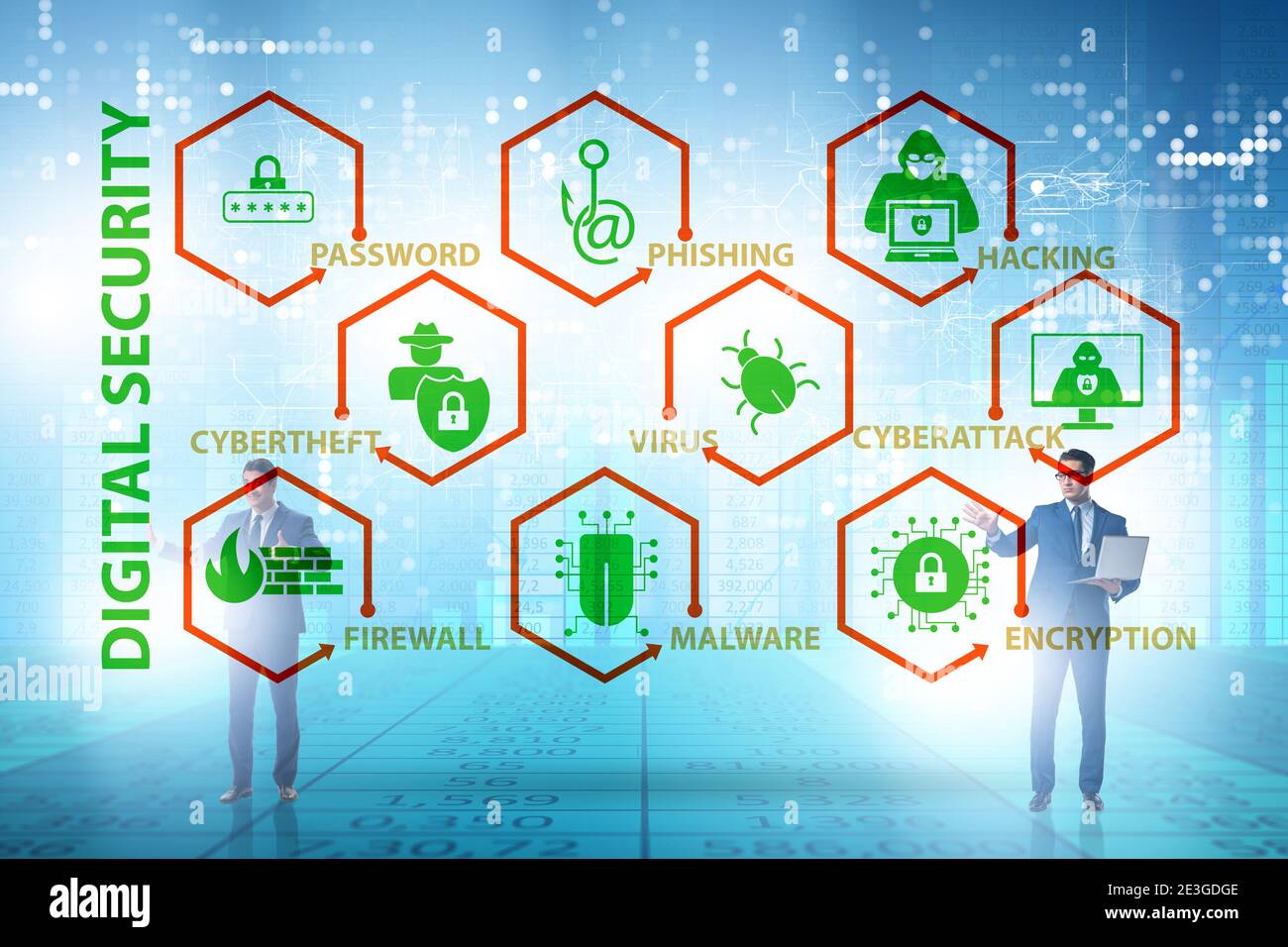 Digital security concept with the key elements Stock Photo - Alamy