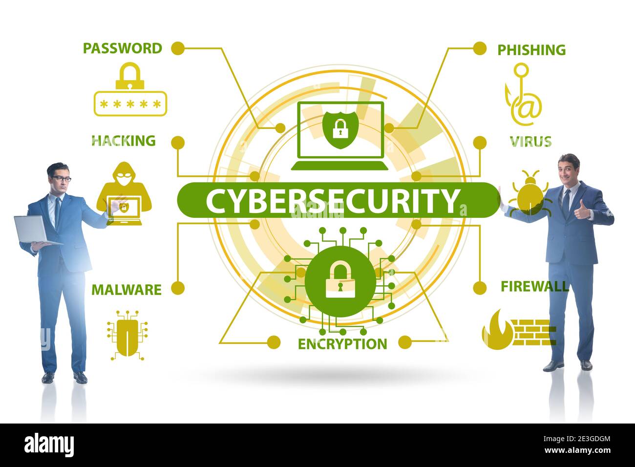 Cybersecurity concept with the key elements Stock Photo - Alamy