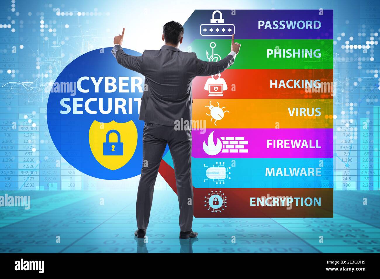 Cybersecurity concept with the key elements Stock Photo - Alamy