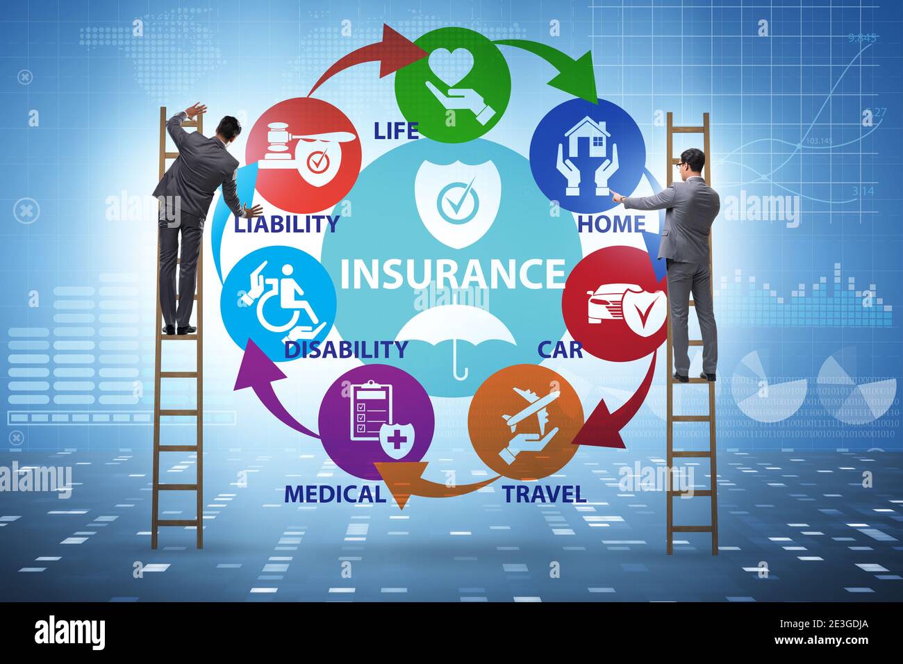 Concept of the various types of insurance Stock Photo - Alamy