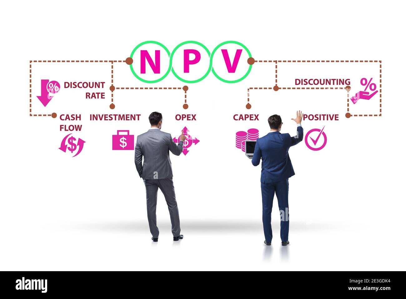 Concept of NPV - Net Present Value in evaluation Stock Photo - Alamy
