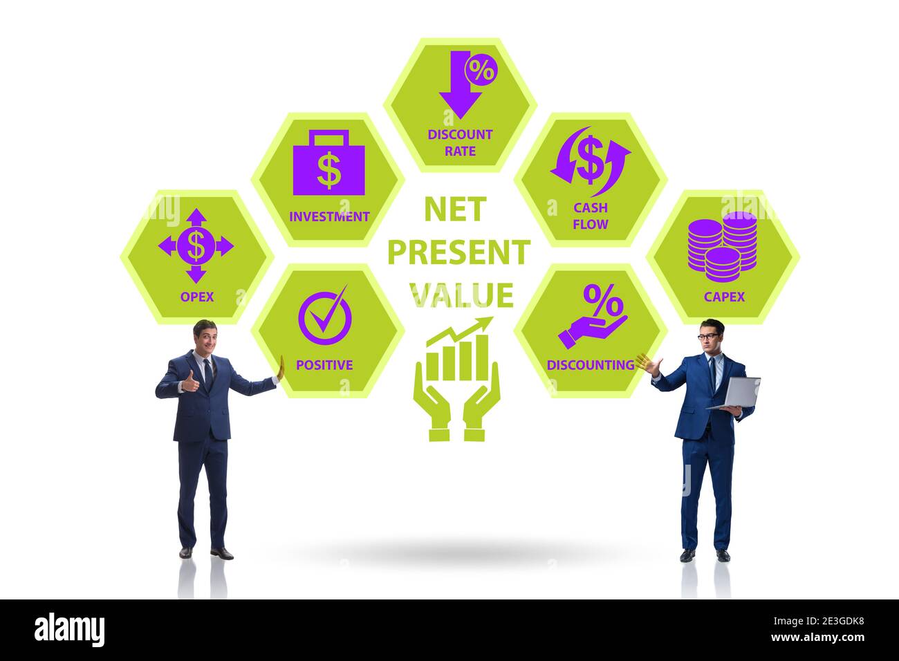 Concept of NPV - Net Present Value in evaluation Stock Photo - Alamy