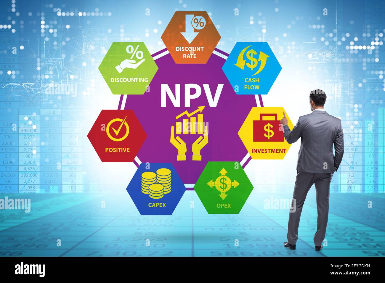 Concept of NPV - Net Present Value in evaluation Stock Photo - Alamy