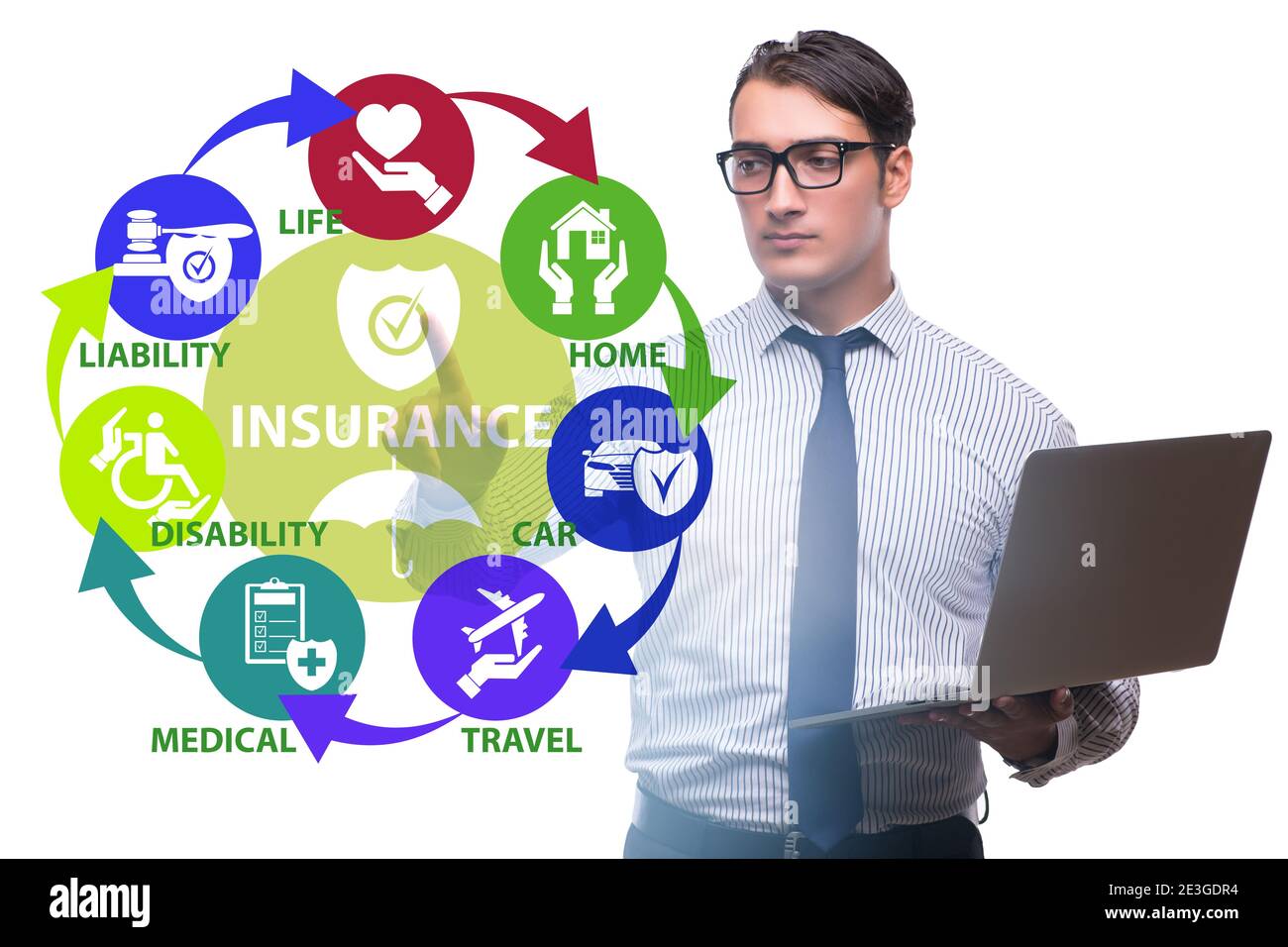 Concept of the various types of insurance Stock Photo - Alamy
